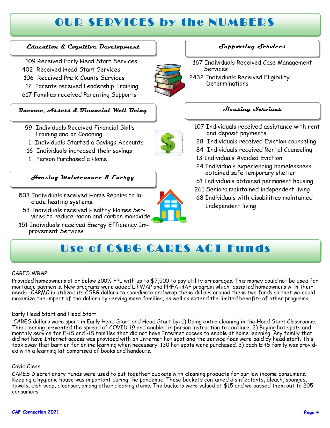 CAPMC 2021 Annual Report | CAP of Mercer County, PA